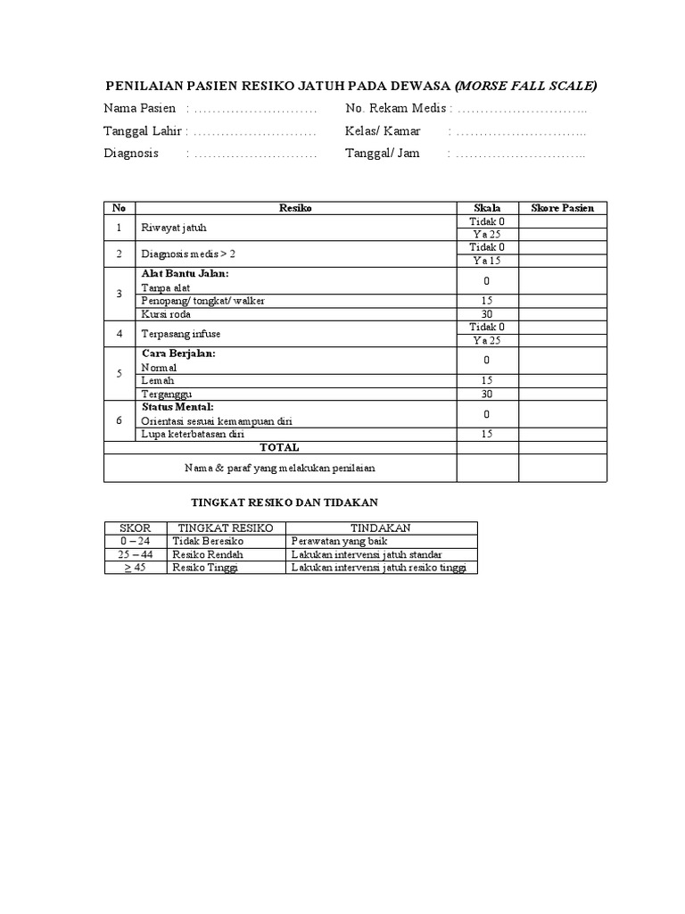 Assesmen Morse Fall Scale | PDF