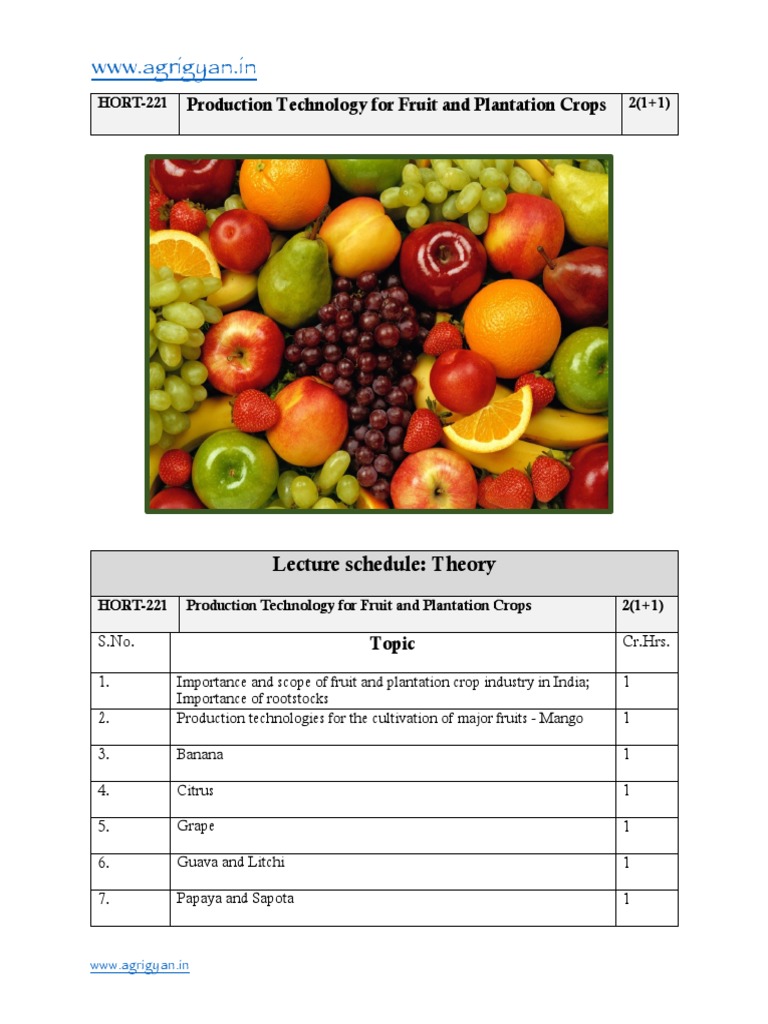 Production Technology For Fruit and Plantation Crops | PDF | Mango ...