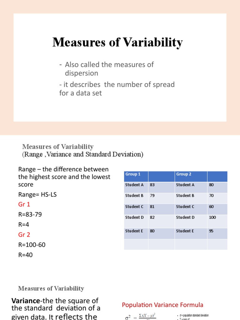 Measures of Variability-Ungrouped Data | PDF | Standard Deviation | Variance