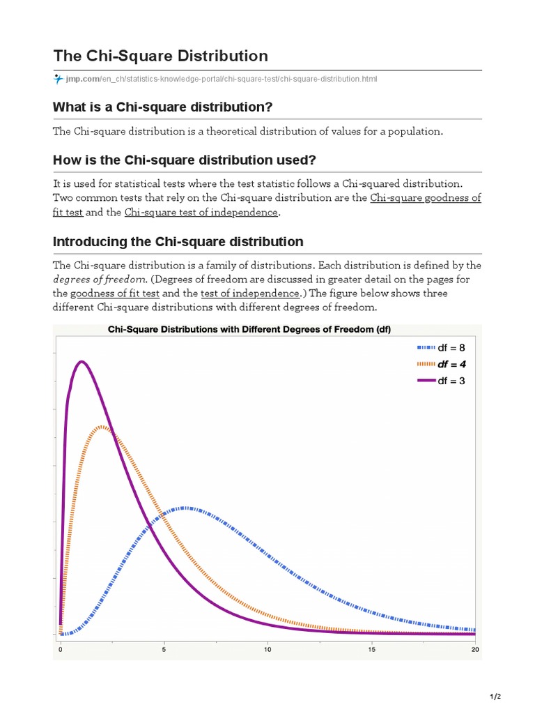 The Chi-Square Distribution | PDF | Degrees Of Freedom (Statistics ...