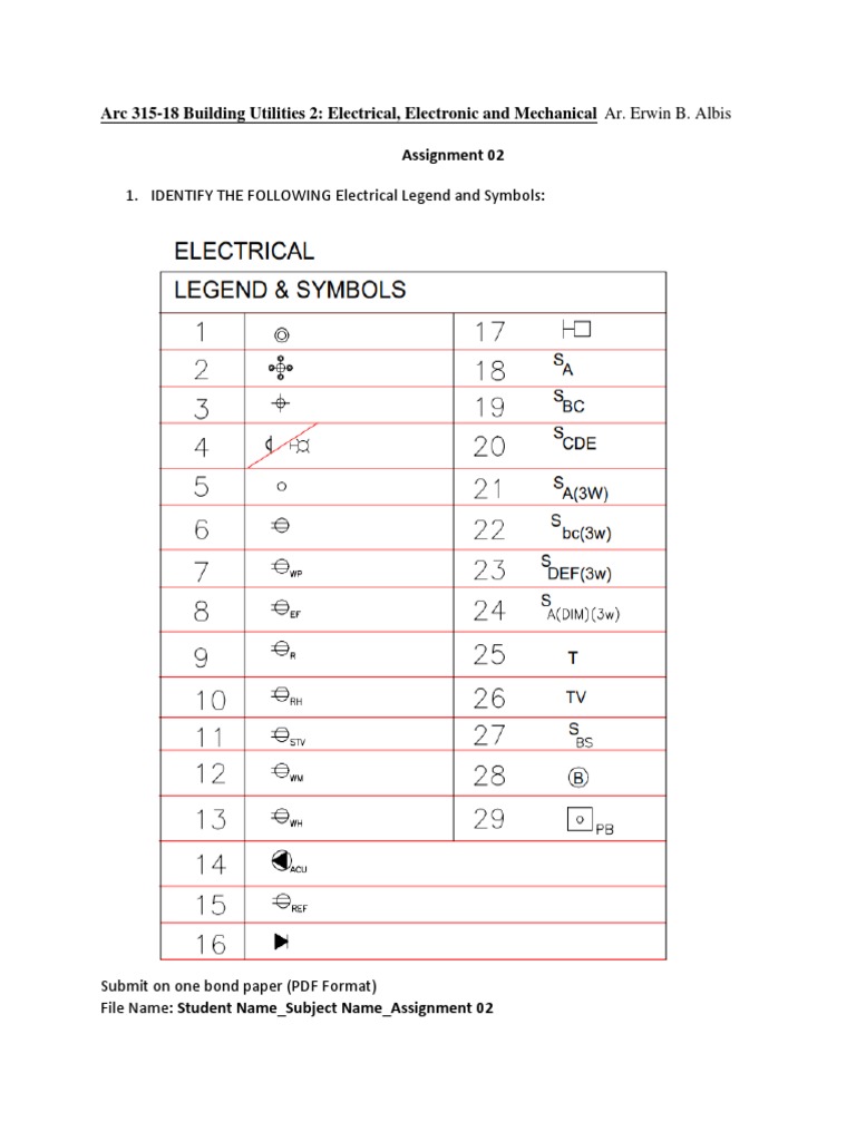 IDENTIFY THE FOLLOWING Electrical Legend and Symbols | PDF