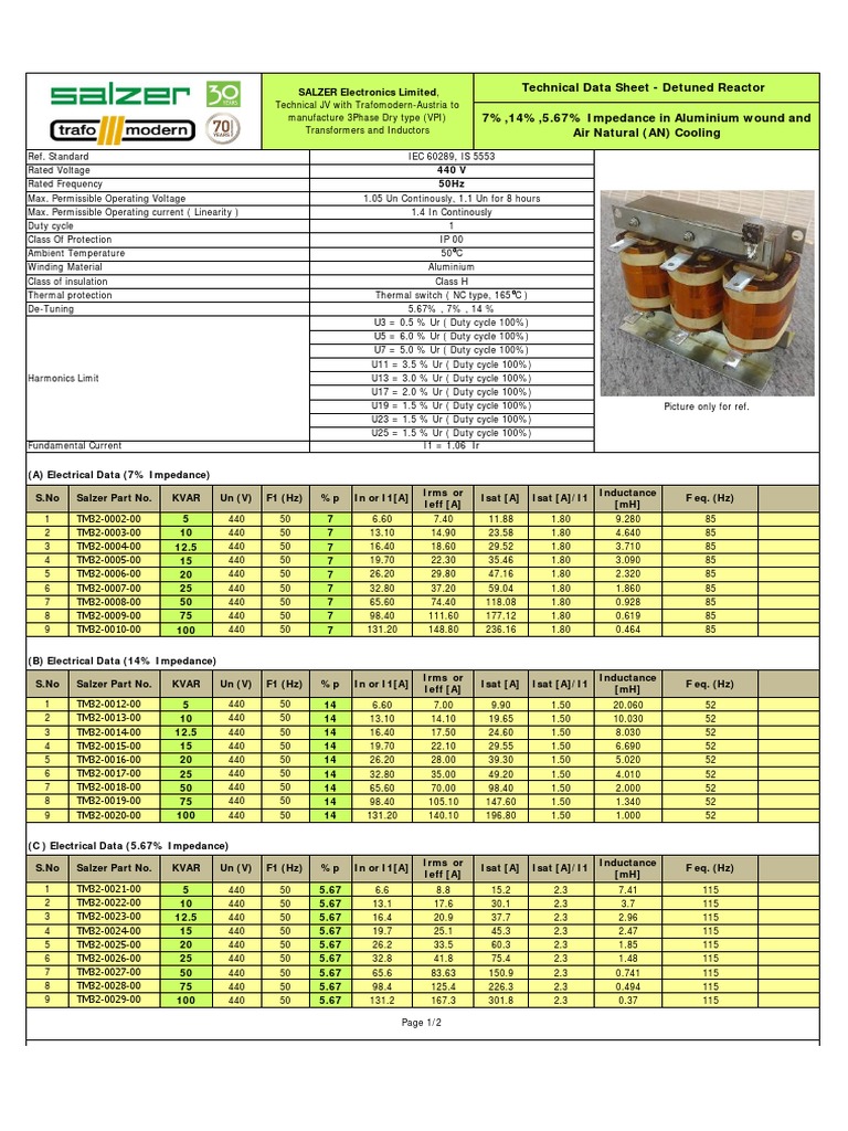 Technical Data Sheet - Detuned Reactor 7%,14%,5.67% Impedance in ...