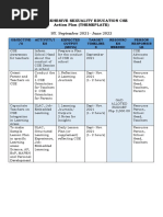 Eccd Checklist District Consolidation Form | PDF