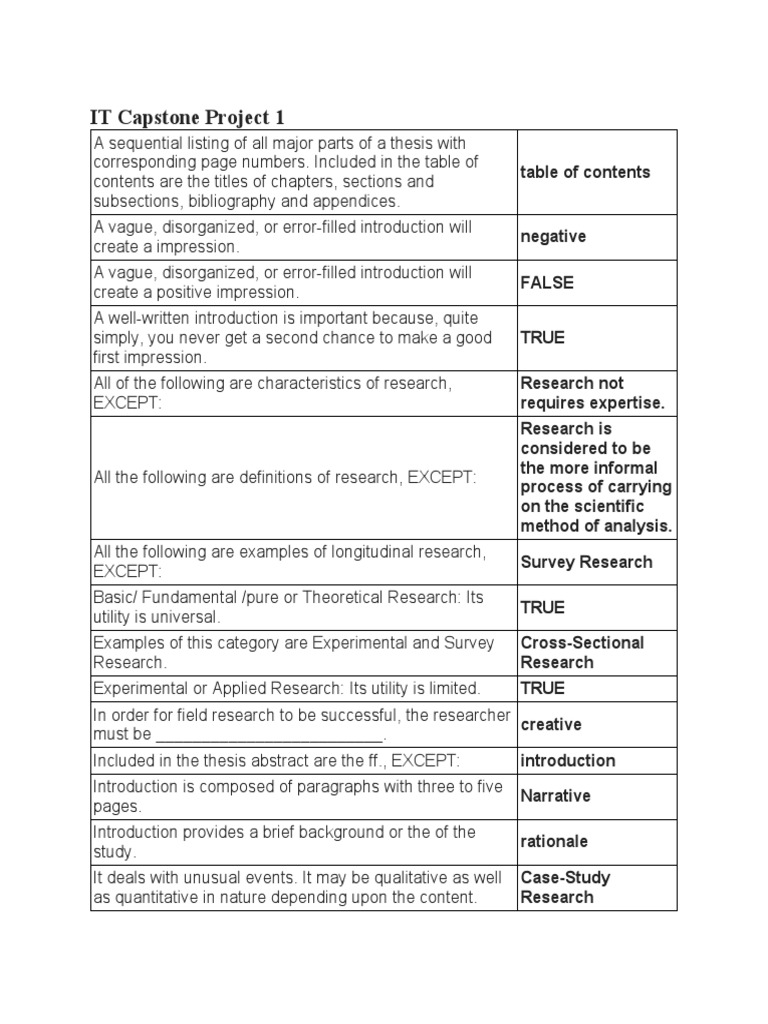 IT Capstone Project 1 | PDF | Quantitative Research | Qualitative Research