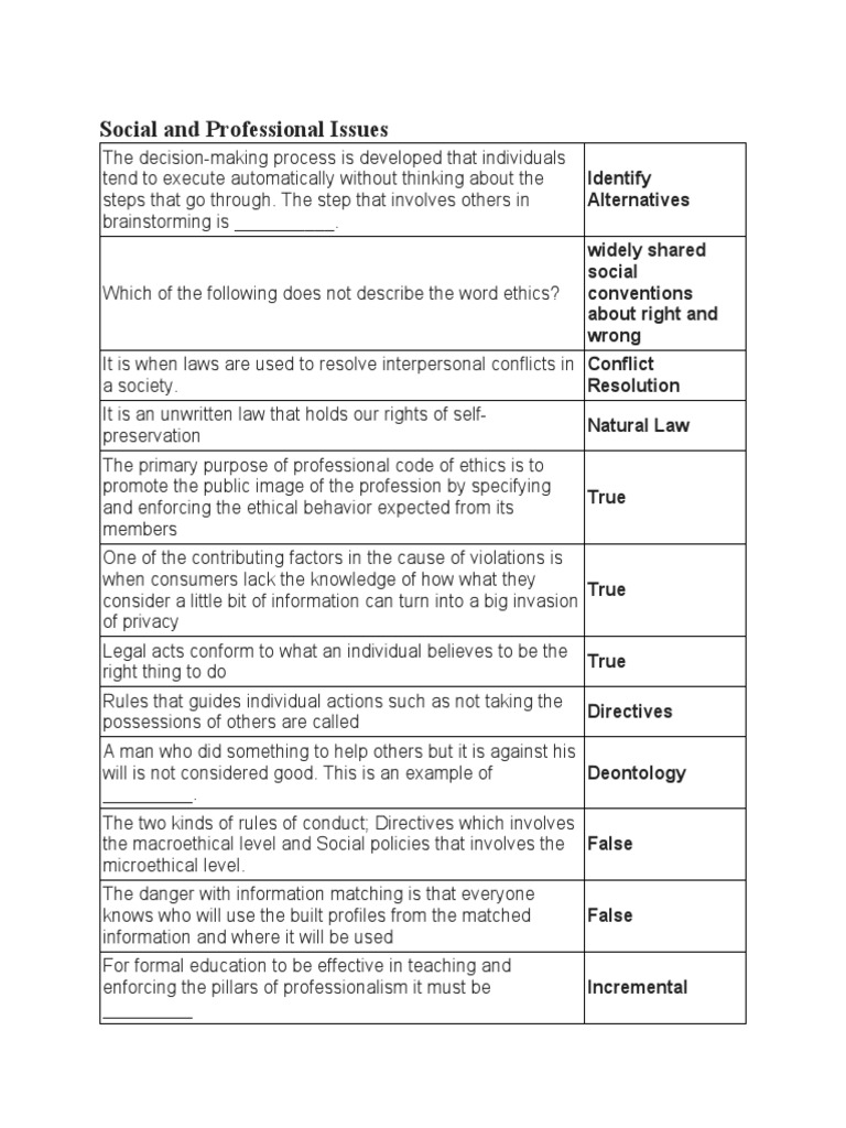 Social and Professional Issues | PDF | Morality | Privacy