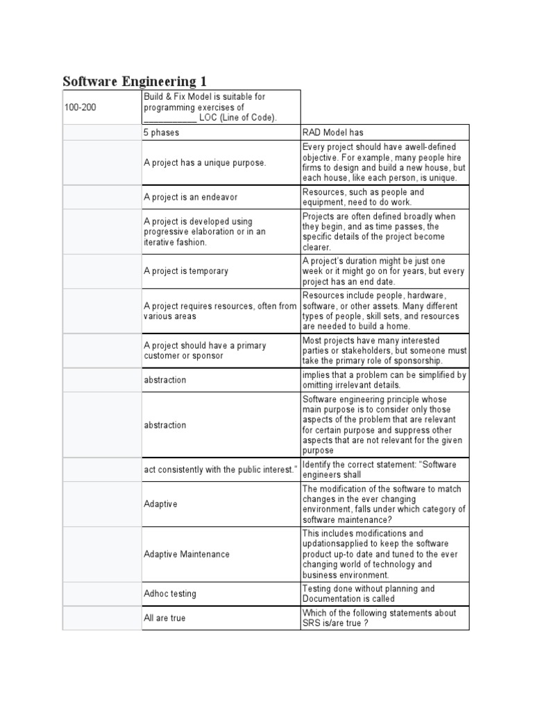 Software Engineering 1 | PDF | Software Testing | Software