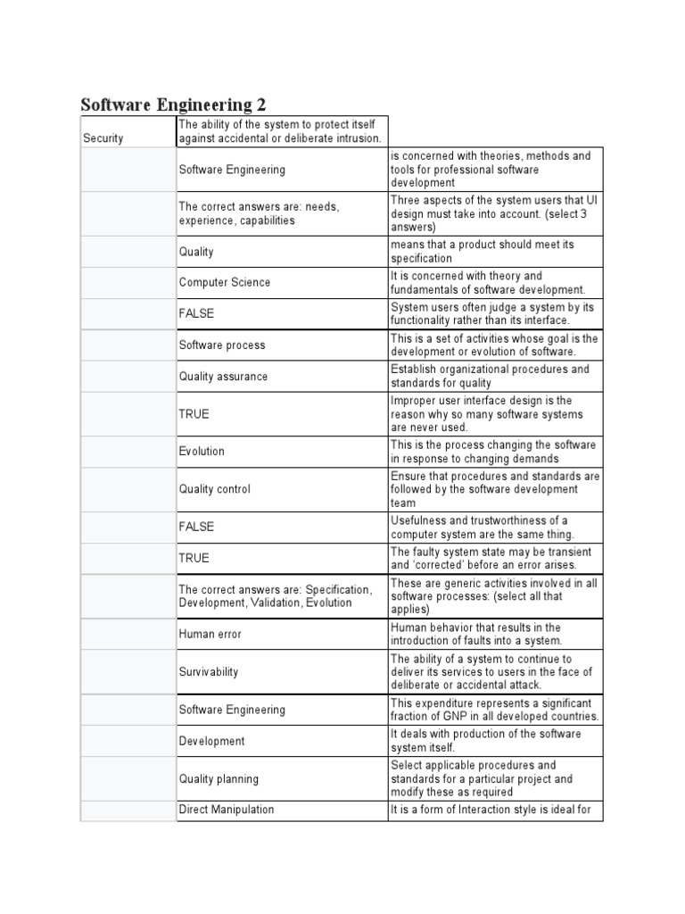 Software Engineering 2 | PDF | System | Reliability Engineering