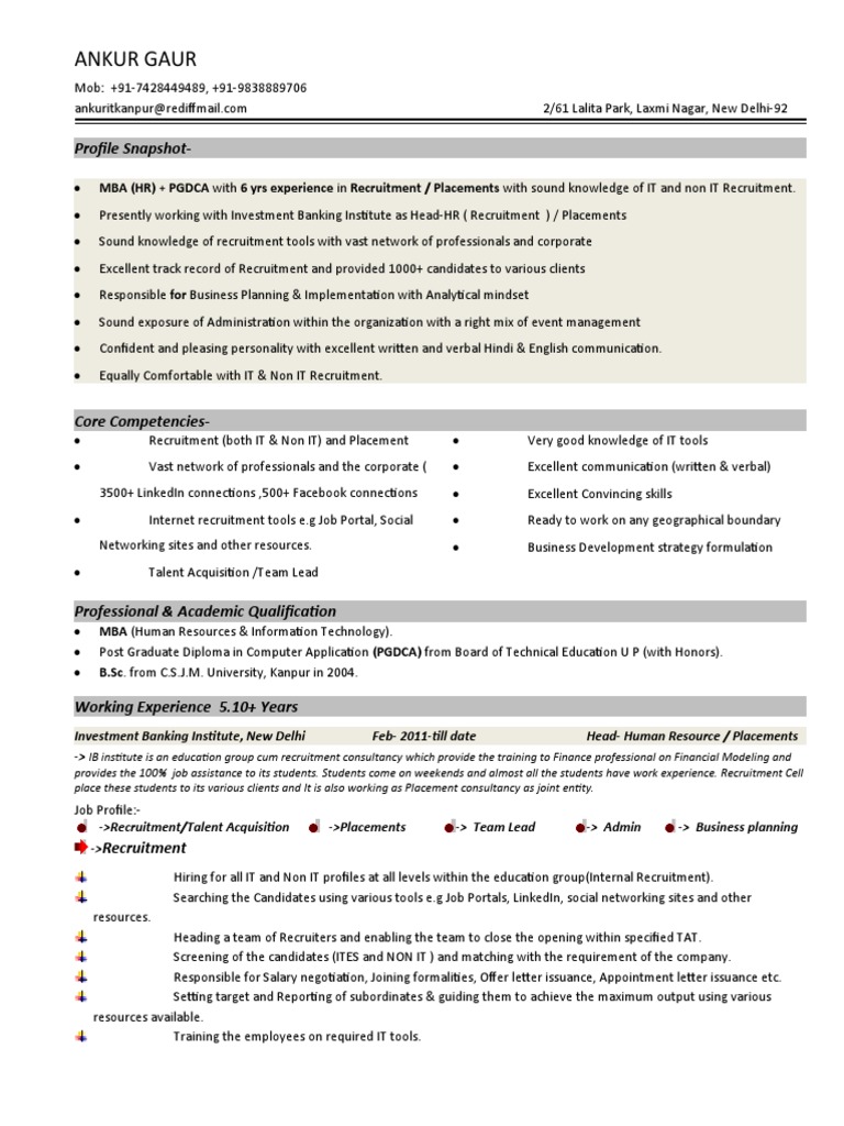 Ankur Gaur: Profile Snapshot | PDF | Recruitment | Computing