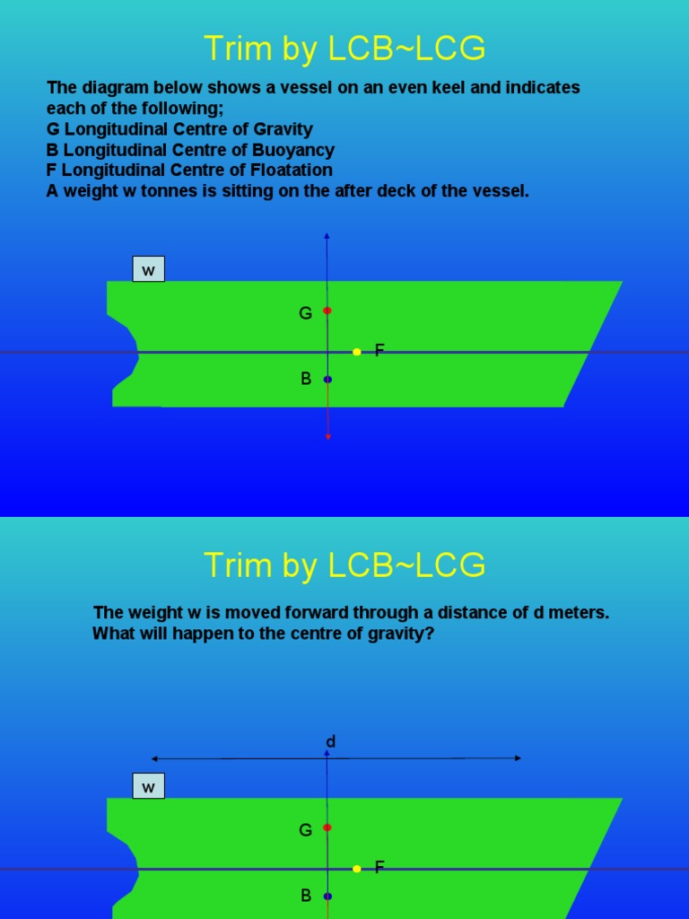 Trim by LCB - LCG | PDF | Mechanical Engineering | Metrology