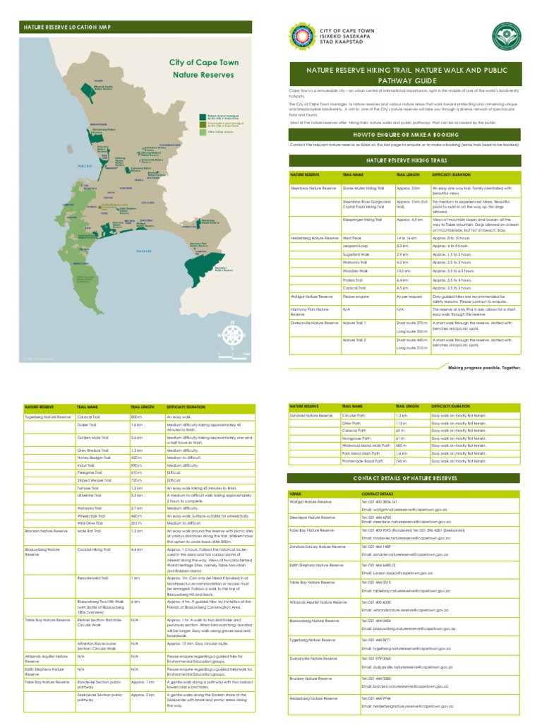 Cape Town Nature Reserve Guide: Hiking Trails, Maps and Contact Details ...