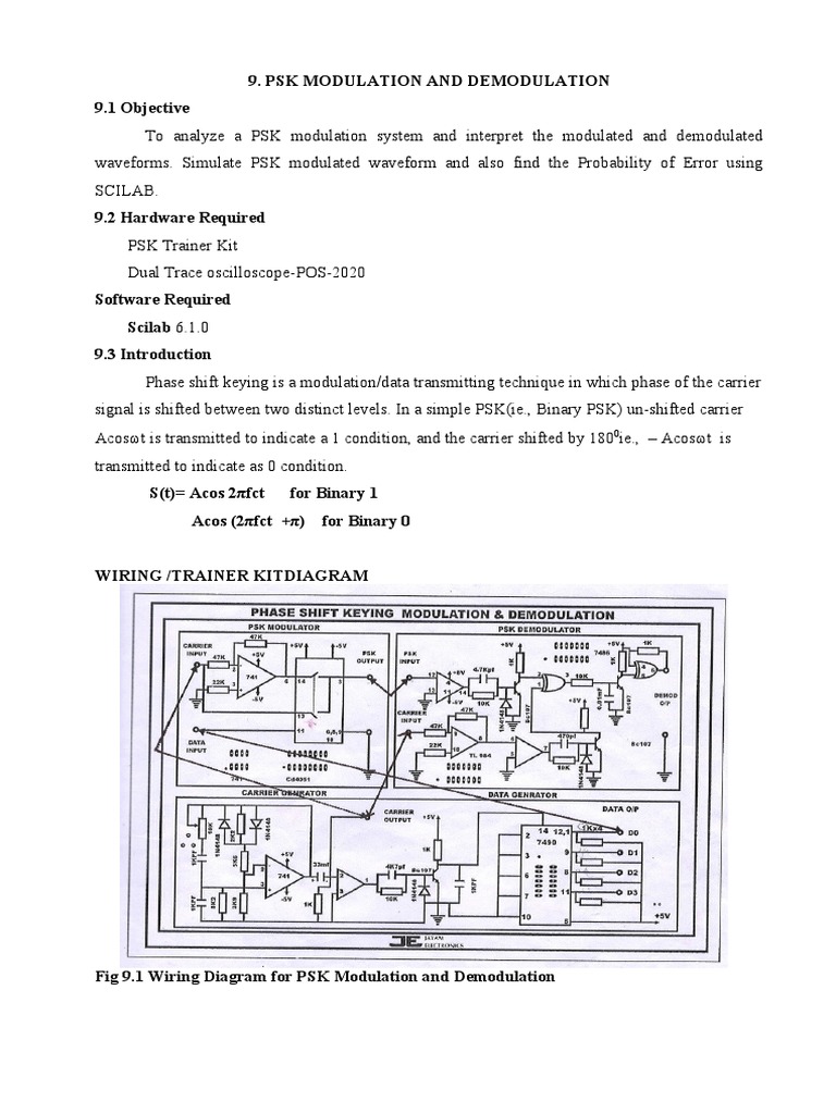 Experiment 9 PSK Mod & Demod - Final | PDF | Modulation | Radio