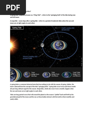 Spring And Neap Tides Worksheet