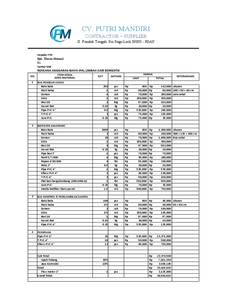 RAB - Ipal Domestik | PDF