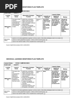 Individual Learning Monitoring Plan Sample | PDF
