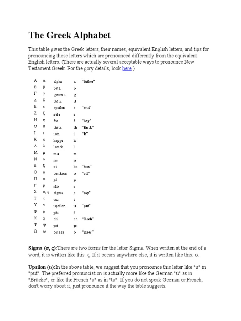 The Greek Alphabet | PDF | Greek Alphabet | Stress (Linguistics)