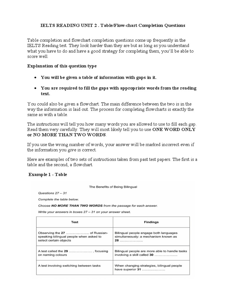 IELTS READING UNIT 2 - Table/Flow-chart Completion Questions | PDF ...