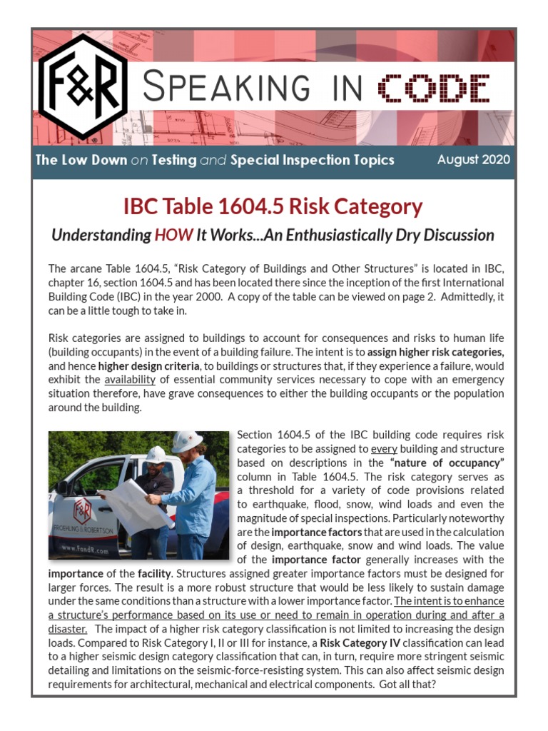 IBC Risk Category Table Explained | PDF | Emergency | Risk