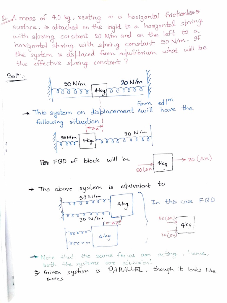 Horizontal spring system with two springs | PDF