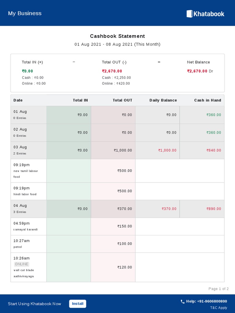 Khatabook Cashbook Detailed 08.08.2021 07.03.09.AM | PDF
