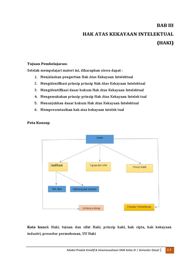 Produk Kreatif Kelas 11. Bab 3 | PDF