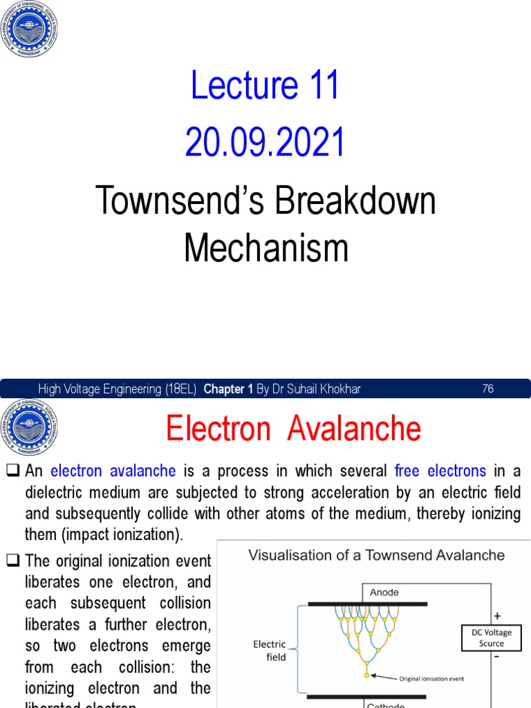 Townsend's Breakdown Mechanism: High Voltage Engineering (18EL) Chapter ...