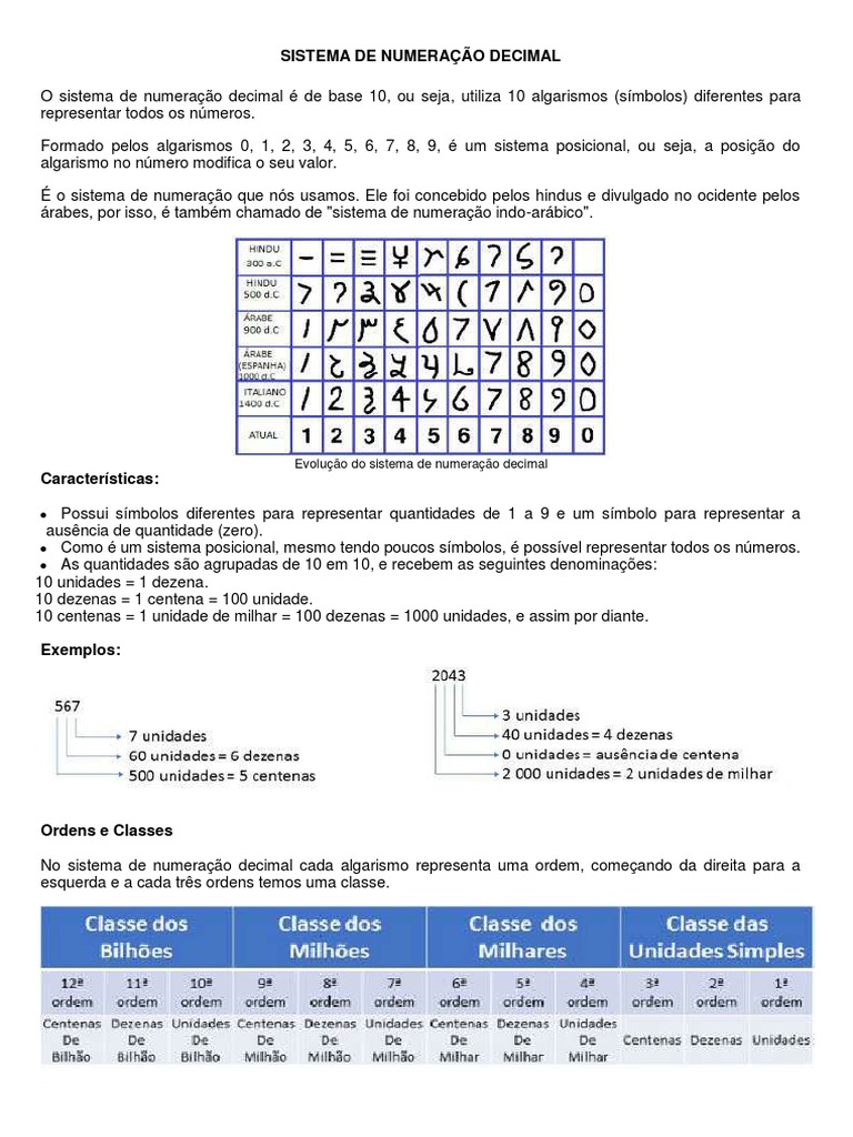 Sistema de Numeração Decimal | PDF | Decimal | Matemática