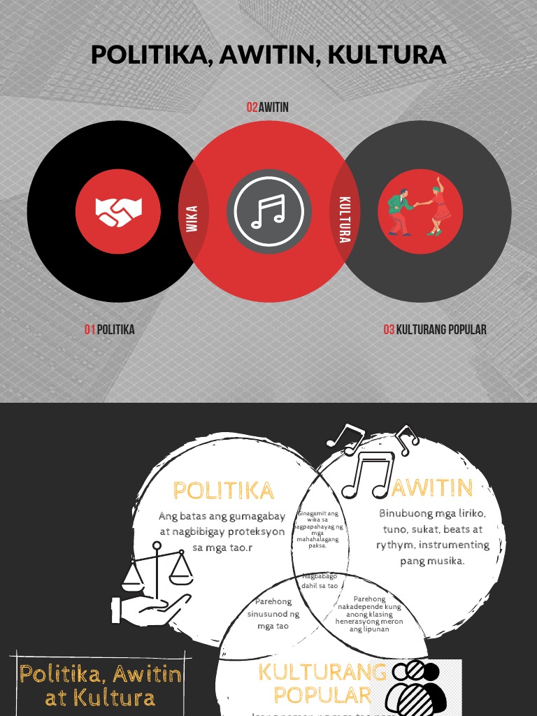 F114 Hambingan Diagram Pangkat 9 | PDF