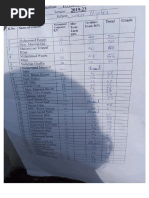 '100 Mcqs of Solid State Physics | PDF