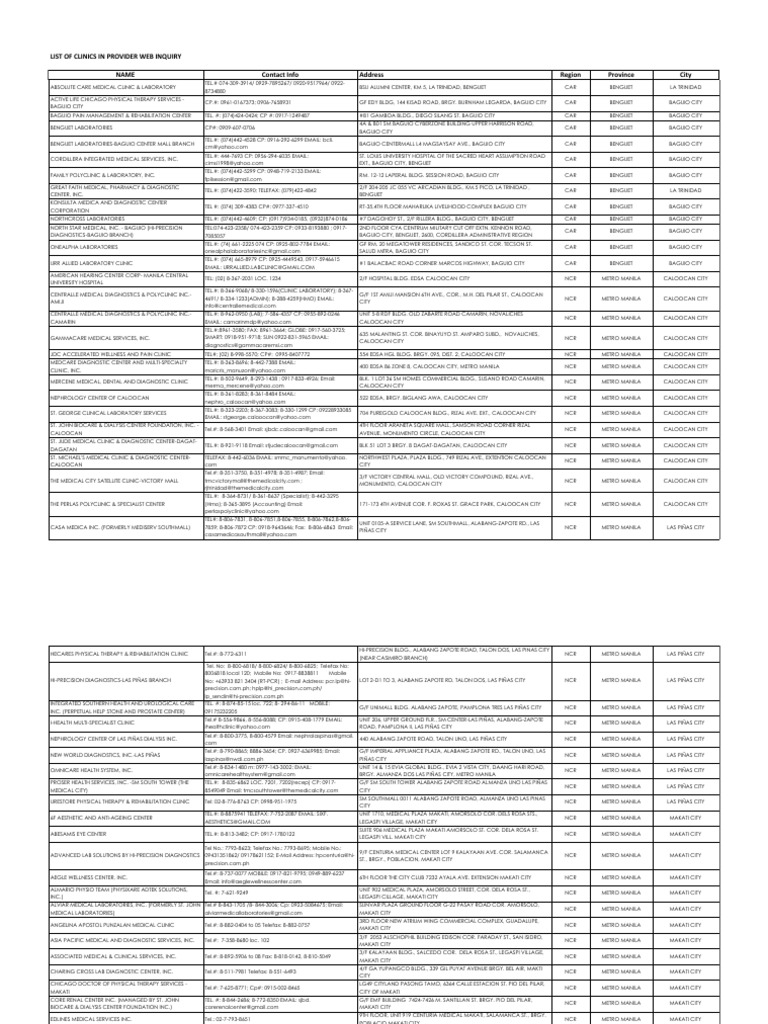 List of Clinics in Provider Web Inquiry Name Contact Info Address ...