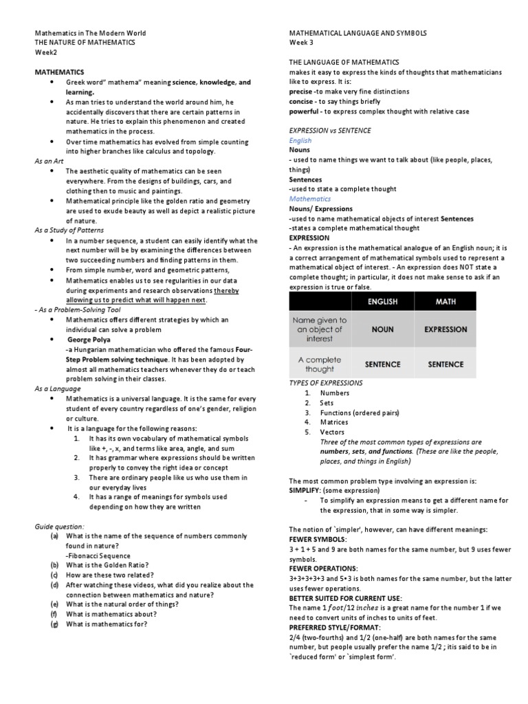 Mathematics in The Modern World | PDF | Mathematics | Numbers