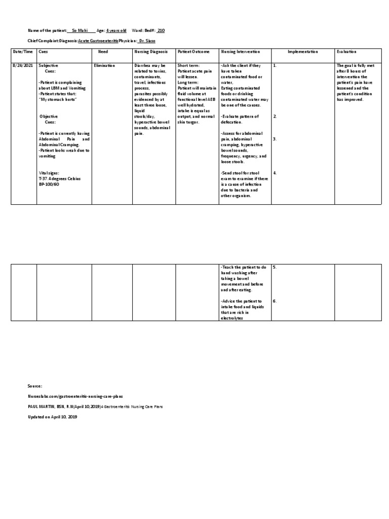 Nursing Care Plan for Acute Gastroenteritis | PDF | Diarrhea | Human Feces