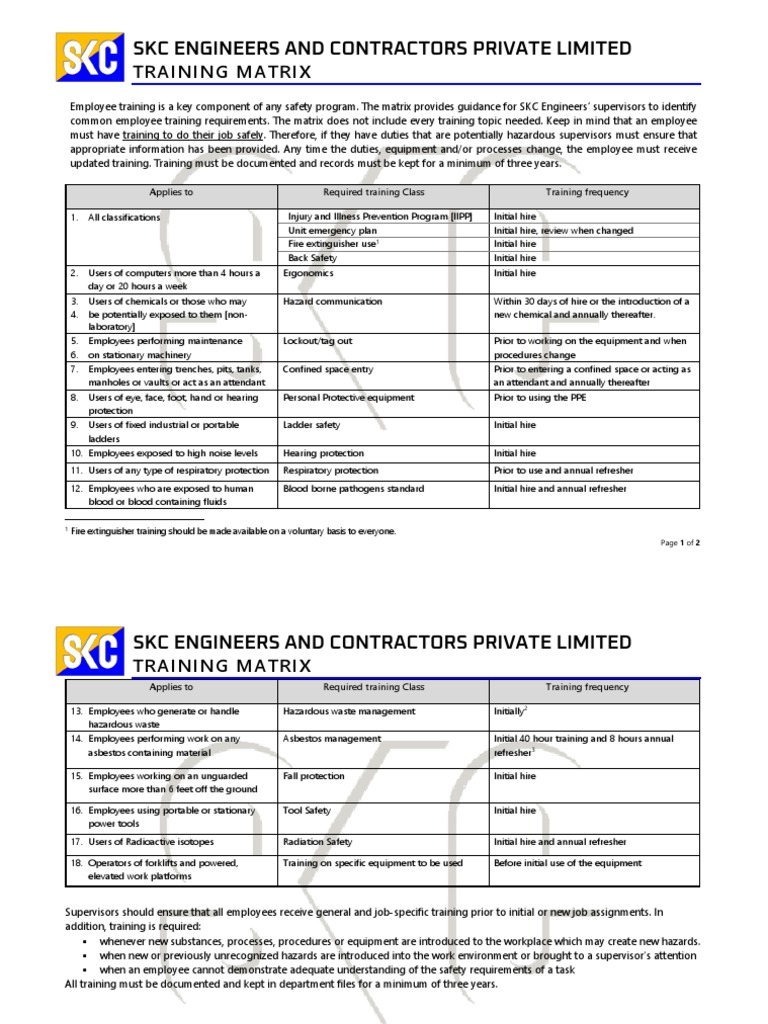 05 - HSE Training Matrix | PDF | Personal Protective Equipment | Safety