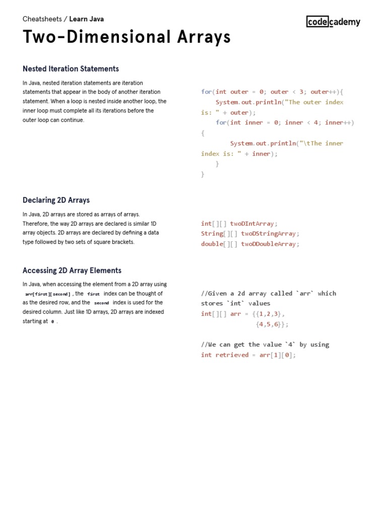Learn Java - Two-Dimensional Arrays Cheatsheet - Codecademy | PDF ... Learn Java - Two-Dimensional Arrays Cheatsheet - Codecademy | PDF ...