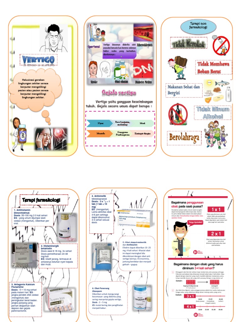 Leaflet Vertigo Fix | PDF