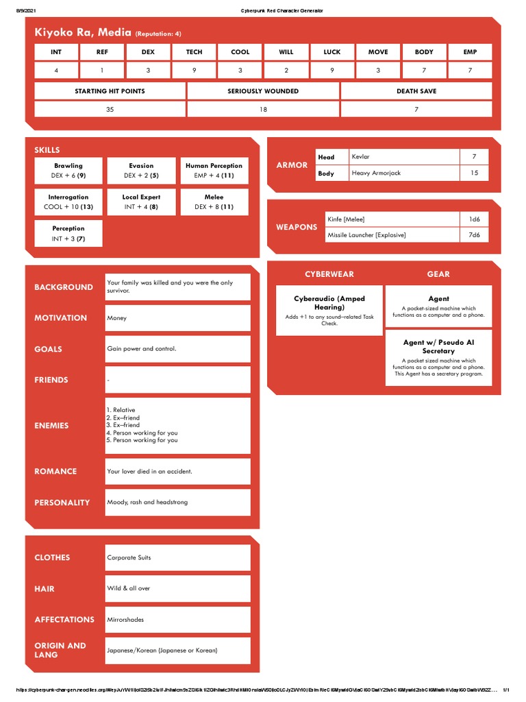 LVL1 - Zarin'A - Cyberpunk Red Character Generator | PDF
