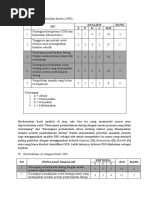 Tabel APKL Dan USG | PDF