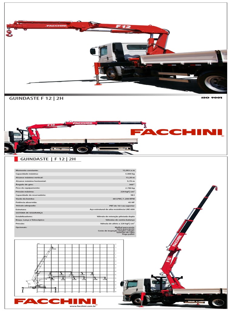 Catalogo Facchini f12 | PDF