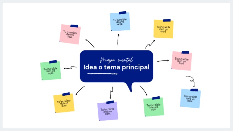 Mapa Mental Lluvia de Ideas | PDF