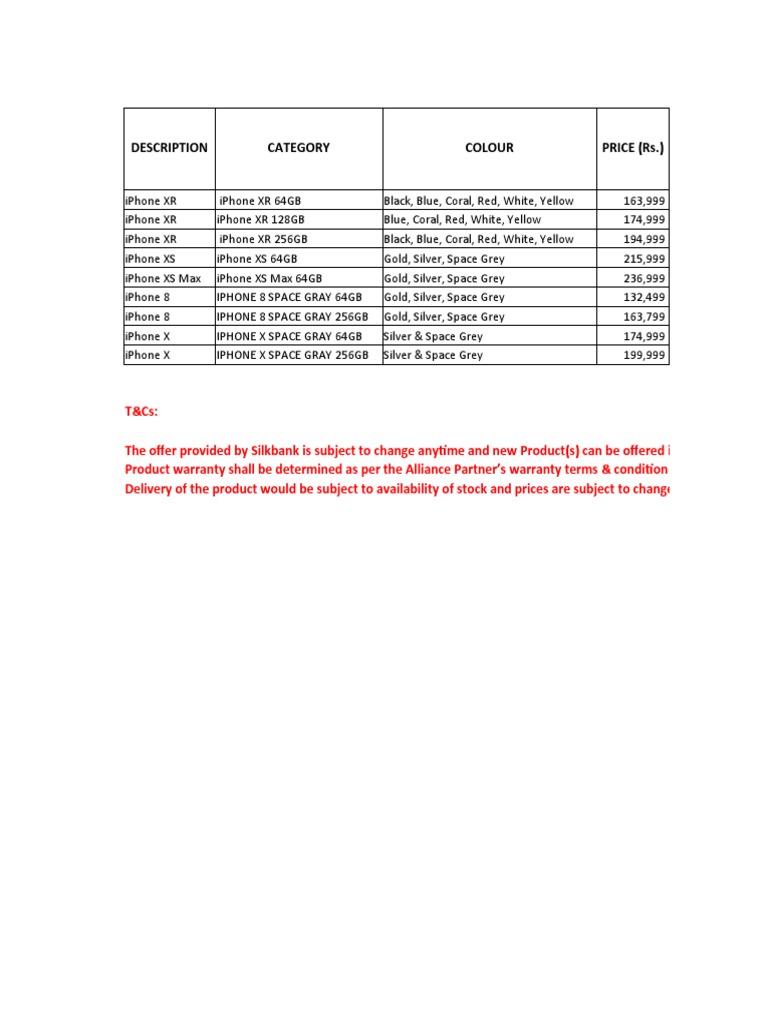 Apple Product List | PDF