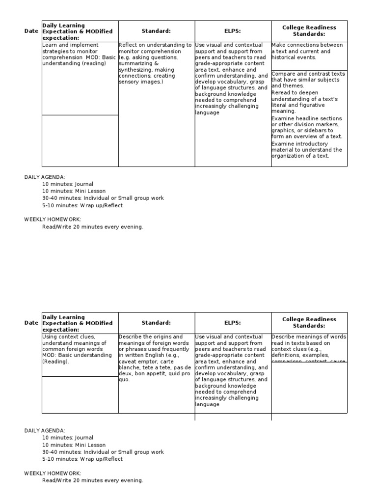 AHS Lesson Plans 2010 To 2011 | PDF | Reading Comprehension | Semiotics