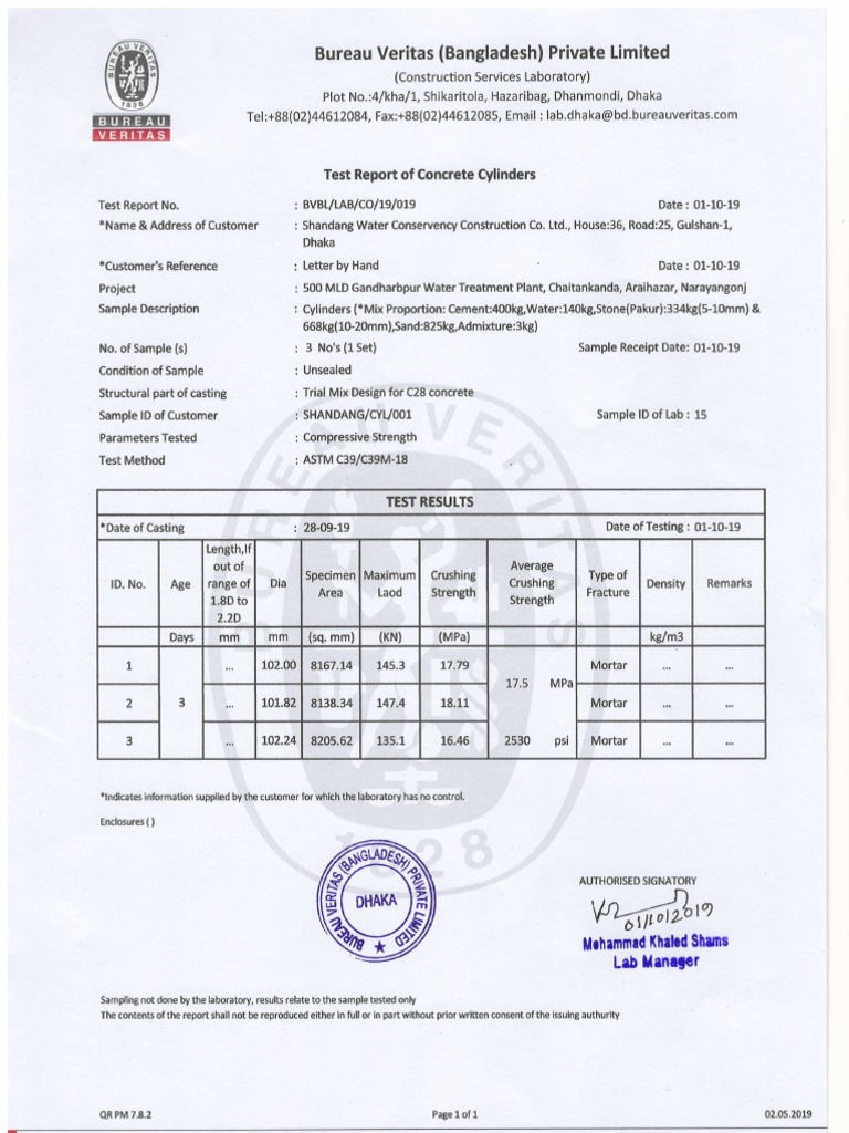 3 Days Cylinder Test (1!10!2019) | Download Free PDF | Concrete ...