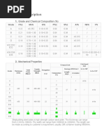 Coating Inspection Checklist Template | PDF | Abrasive | Coating