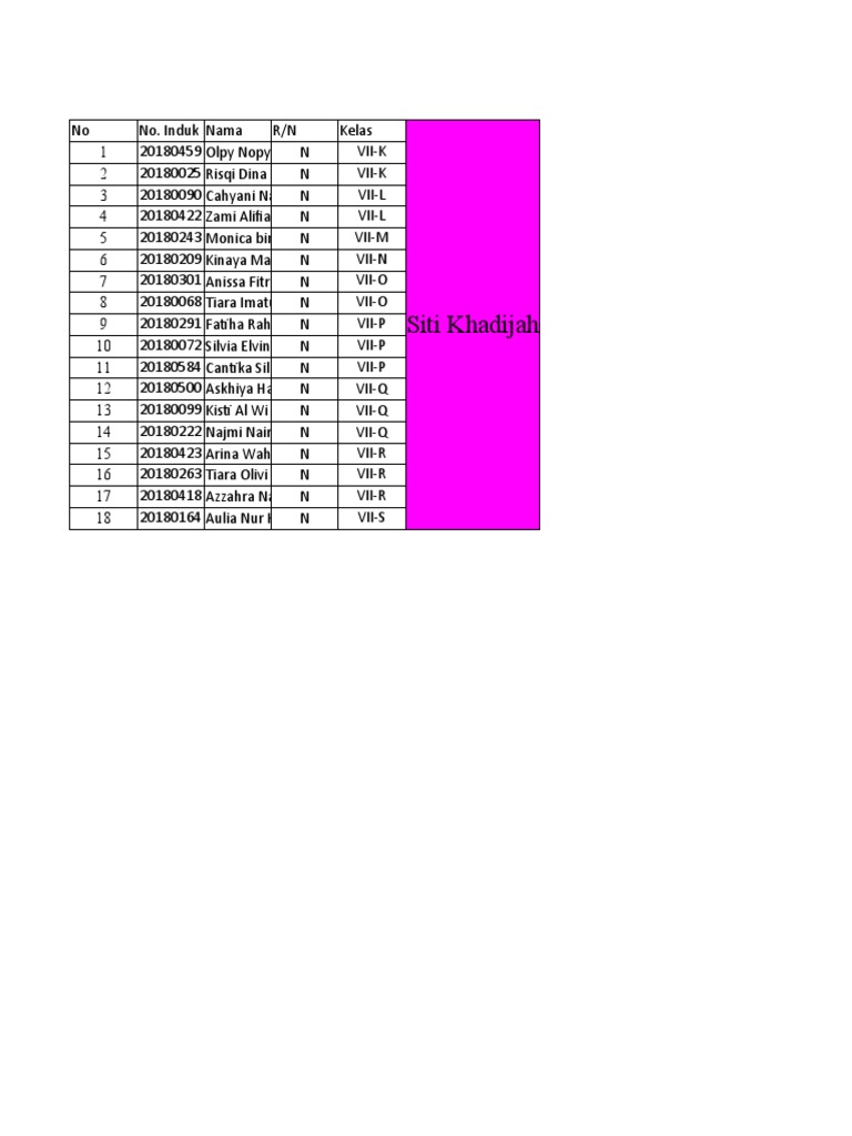 Student Data List: Names, Identification Numbers and Classes | PDF