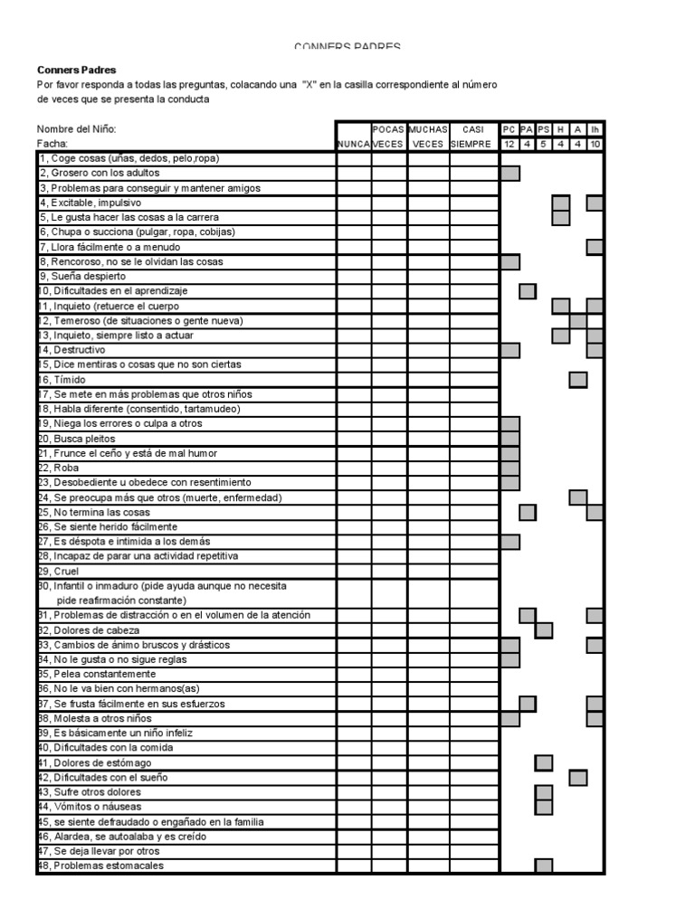 Conners Padres | PDF