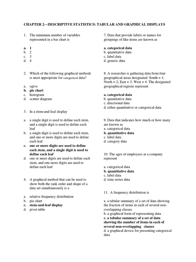 CHAPTER 2 - Descriptive Statistics | PDF | Chart | Histogram