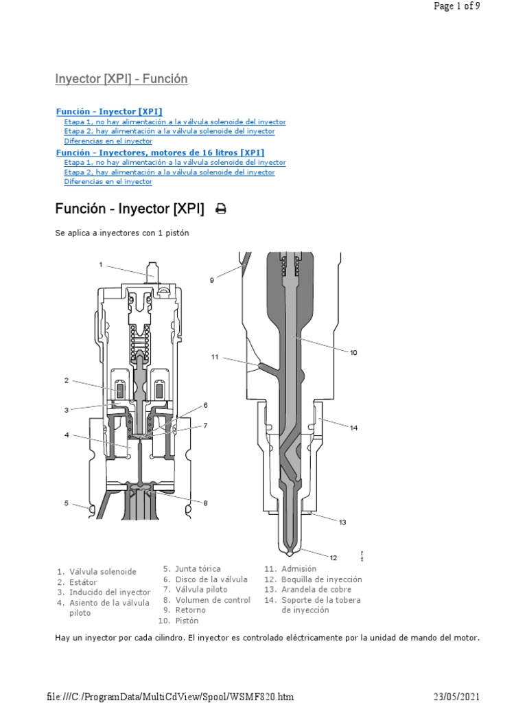 Inyector XPI Descripción Funcionamiento | PDF | Inyección de ...