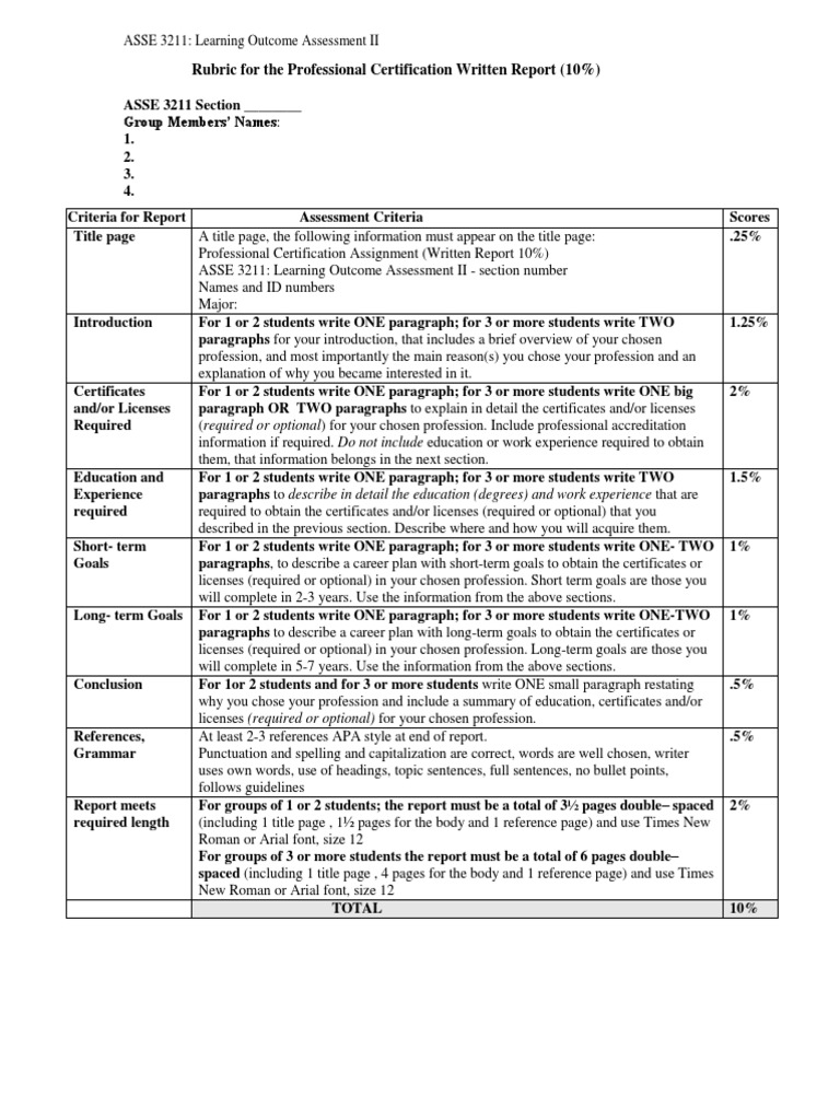 Rubric Professional Certification Written Report 10% | PDF | Rubric ...