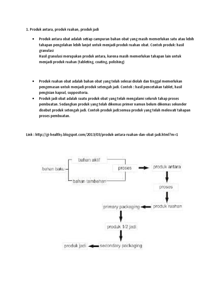Produk Antara, Produk Ruahan, Produk Jadi (Industri Farmasi) | PDF
