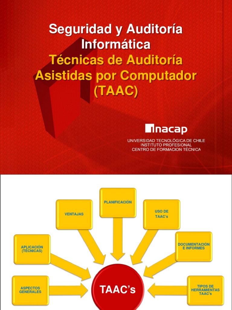 Unidad 2.03.TAACS | PDF | Software | Auditoría