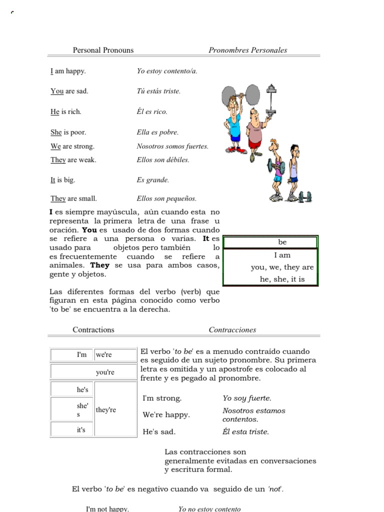 PERSONAL PRONOUNS AND VERB TO BE | Verbo | Sujeto (Gramática)